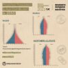 Global Migration: 184m people live outside their home country — World ...