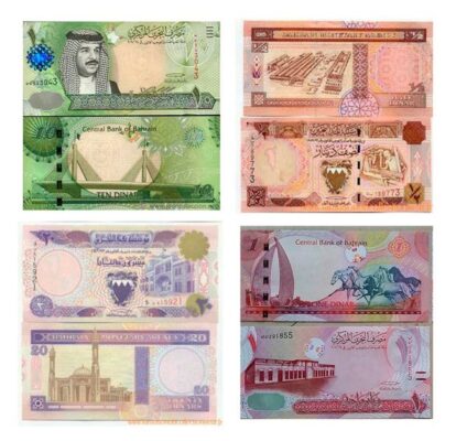 Top 10 strongest currencies in the world in 2024 - Forbes - Businessday NG