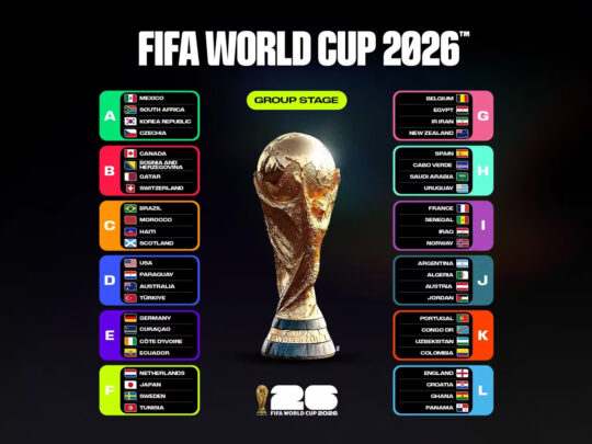 2026 FIFA World Cup: Group stage fixtures, venues and Nigeria's kick ...